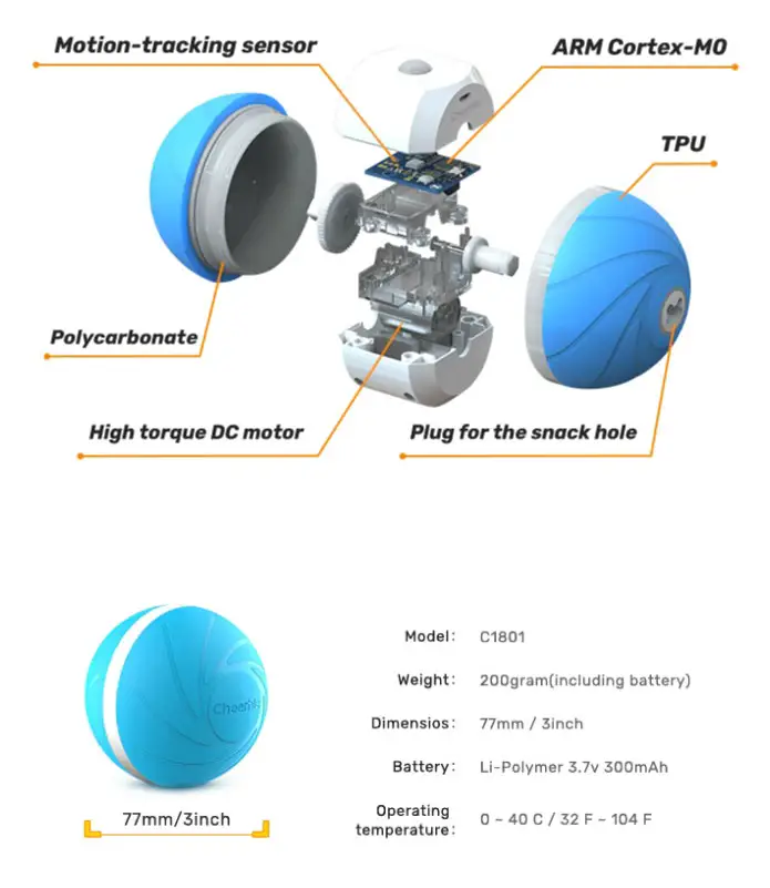 techno – The Purrington Post